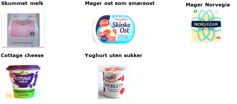 Meieriprodukter (2/2)-2 | Mat og Trivsel